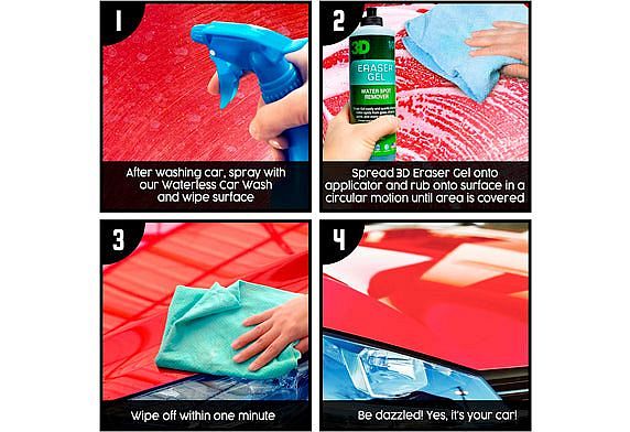 Eraser Gel 水漬水垢清潔劑 | 3D