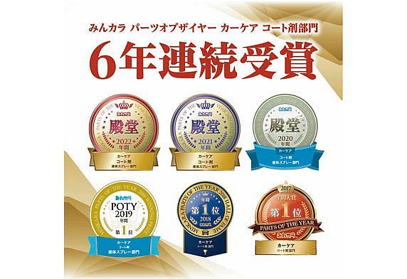 CC Water Gold 鍍膜劑 - 補充裝 480ml | ProStaff