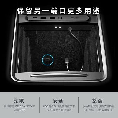 Model 3/Y 36W Mini LED Hub Bar | Jowua